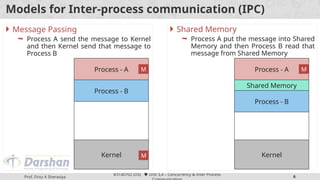 Concurrency and Inter-Process communication.pptx