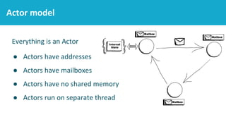 Concurrency and scalability with akka | PPT