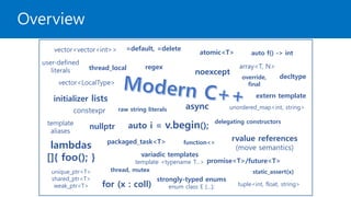 Modern C++ Concurrency API | PDF | Programming Languages | Computing