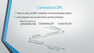 Concurrency control | PPTX | Databases | Computer Software and Applications