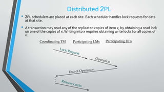 Concurrency control | PPTX | Databases | Computer Software and Applications