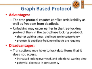Concurrency control | PPTX | Databases | Computer Software and Applications