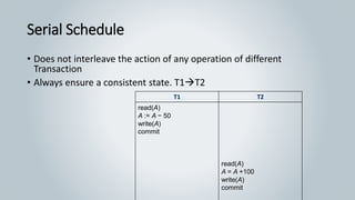 Concurrency control and Serializability | PPT