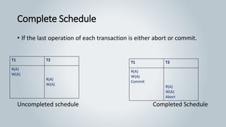 Concurrency control and Serializability | PPTX
