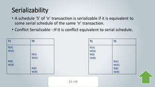 Concurrency control and Serializability | PPTX