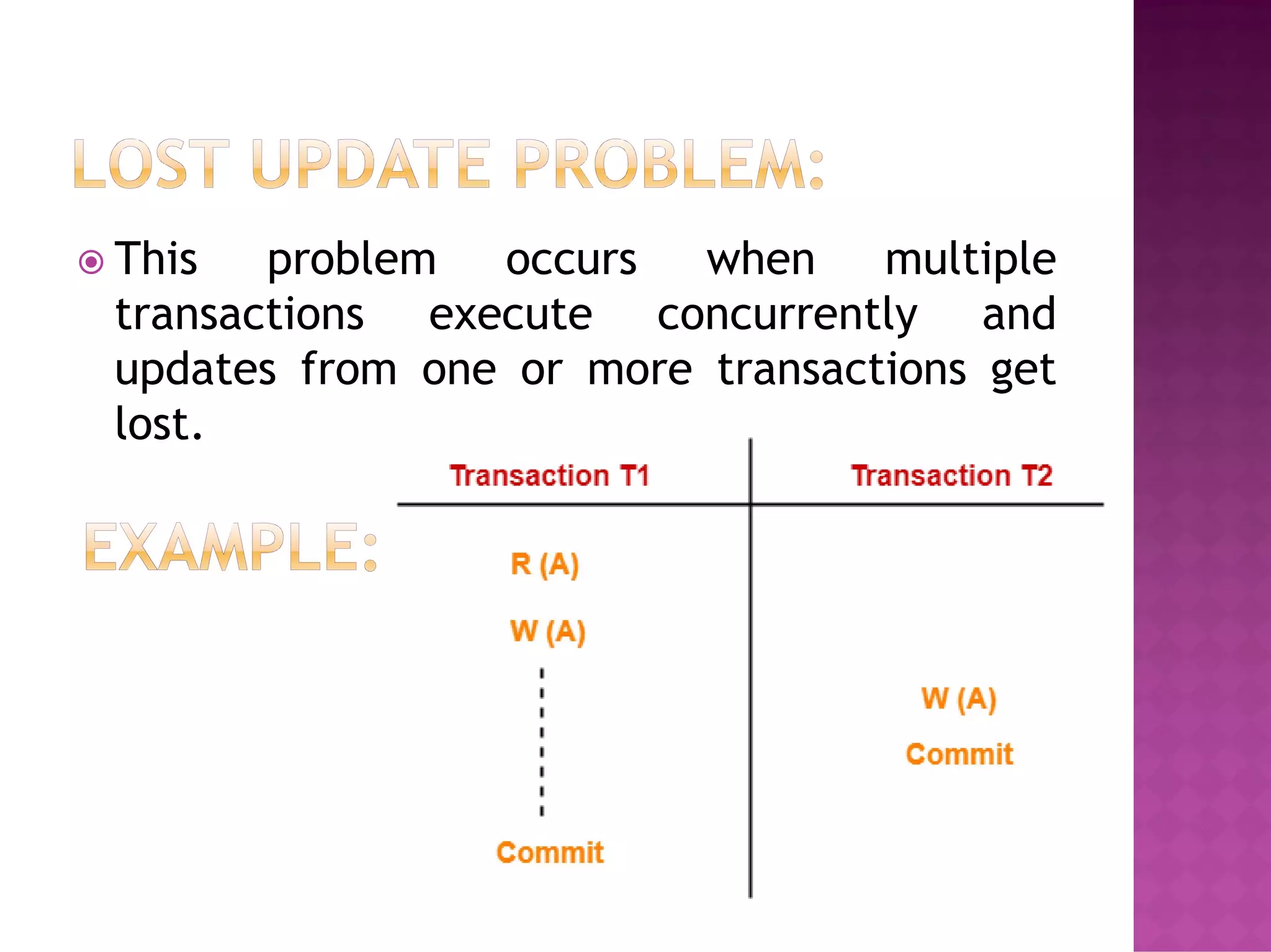Concurrency Control Ppt