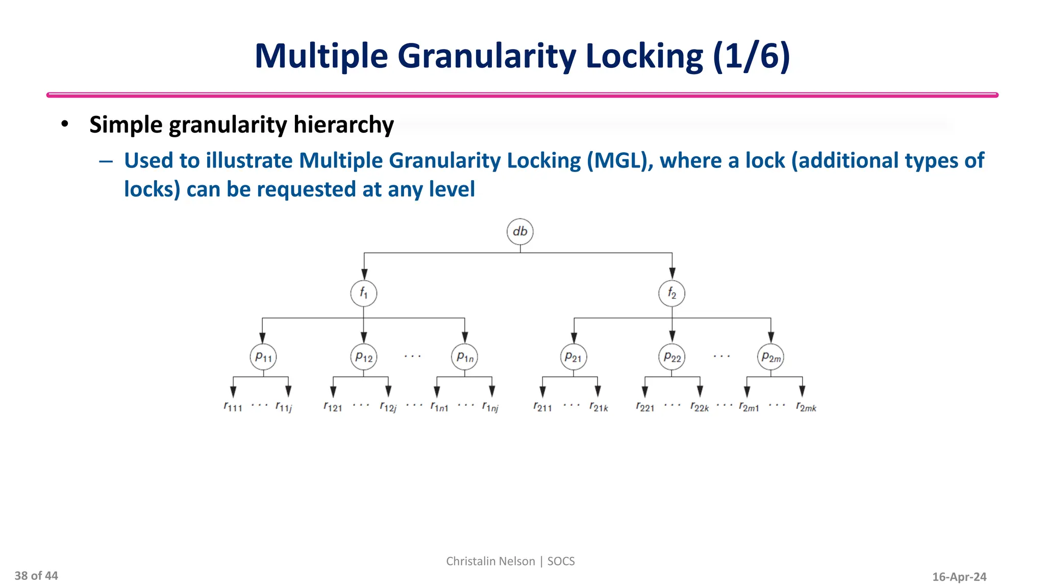 Concurrency Control In Database Management System Pdf