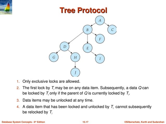 Concurrency Control database management system | PPT