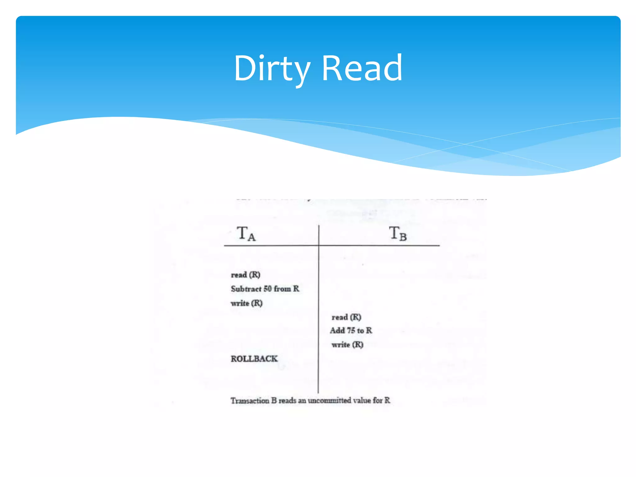 Concurrency control | PPTX