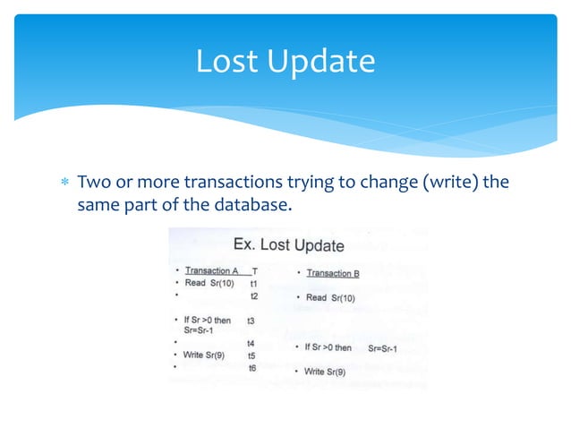 Concurrency control | PPTX