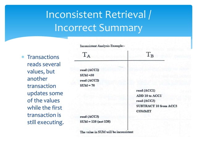 Concurrency control | PPTX