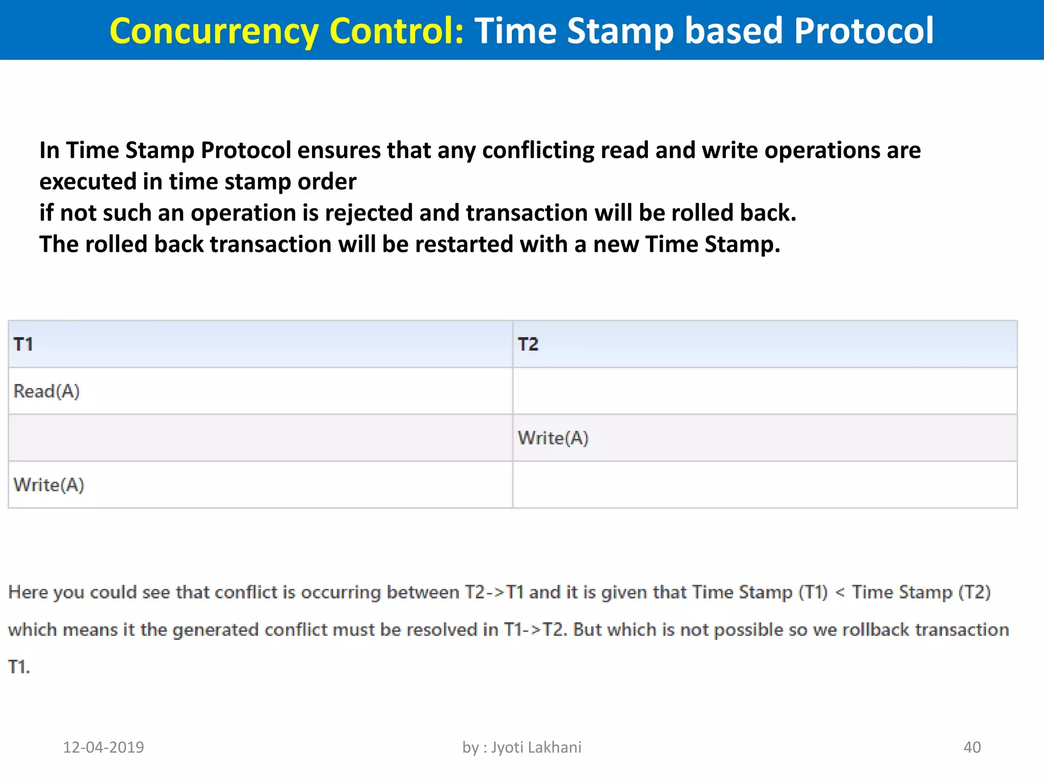 Transactions and Concurrency control | PPSX