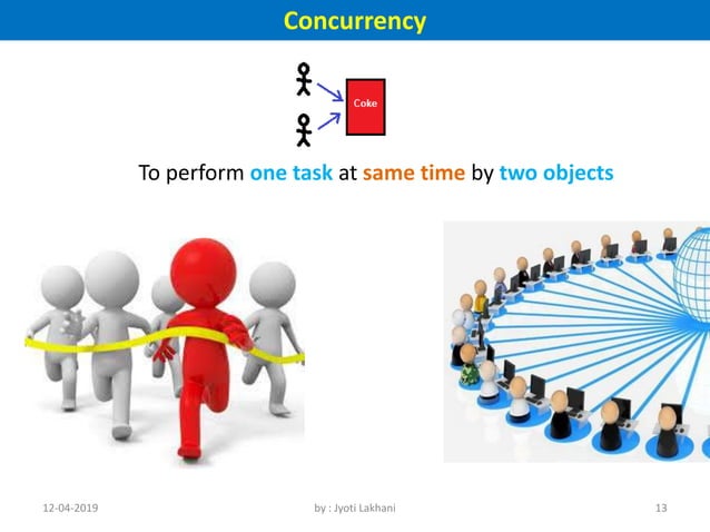 Transactions And Concurrency Control Ppsx Databases Computer Software And Applications