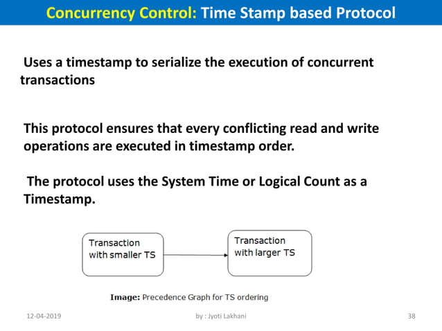 Transactions And Concurrency Control Ppsx Databases Computer
