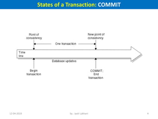 Transactions and Concurrency control | PPSX