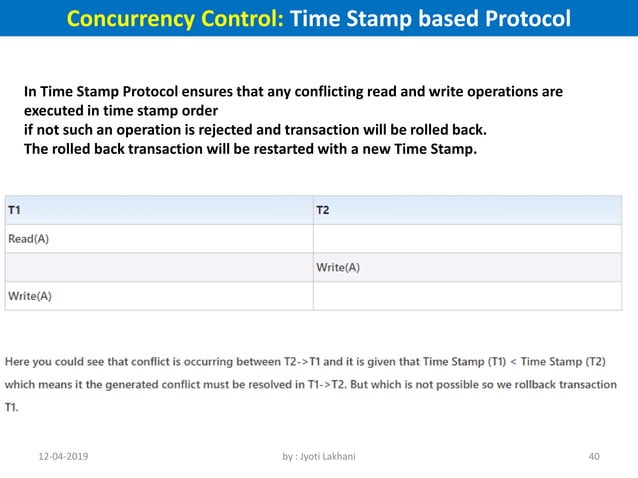 Transactions And Concurrency Control Ppsx Databases Computer