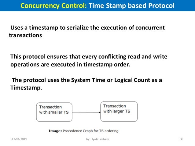 Transactions And Concurrency Control