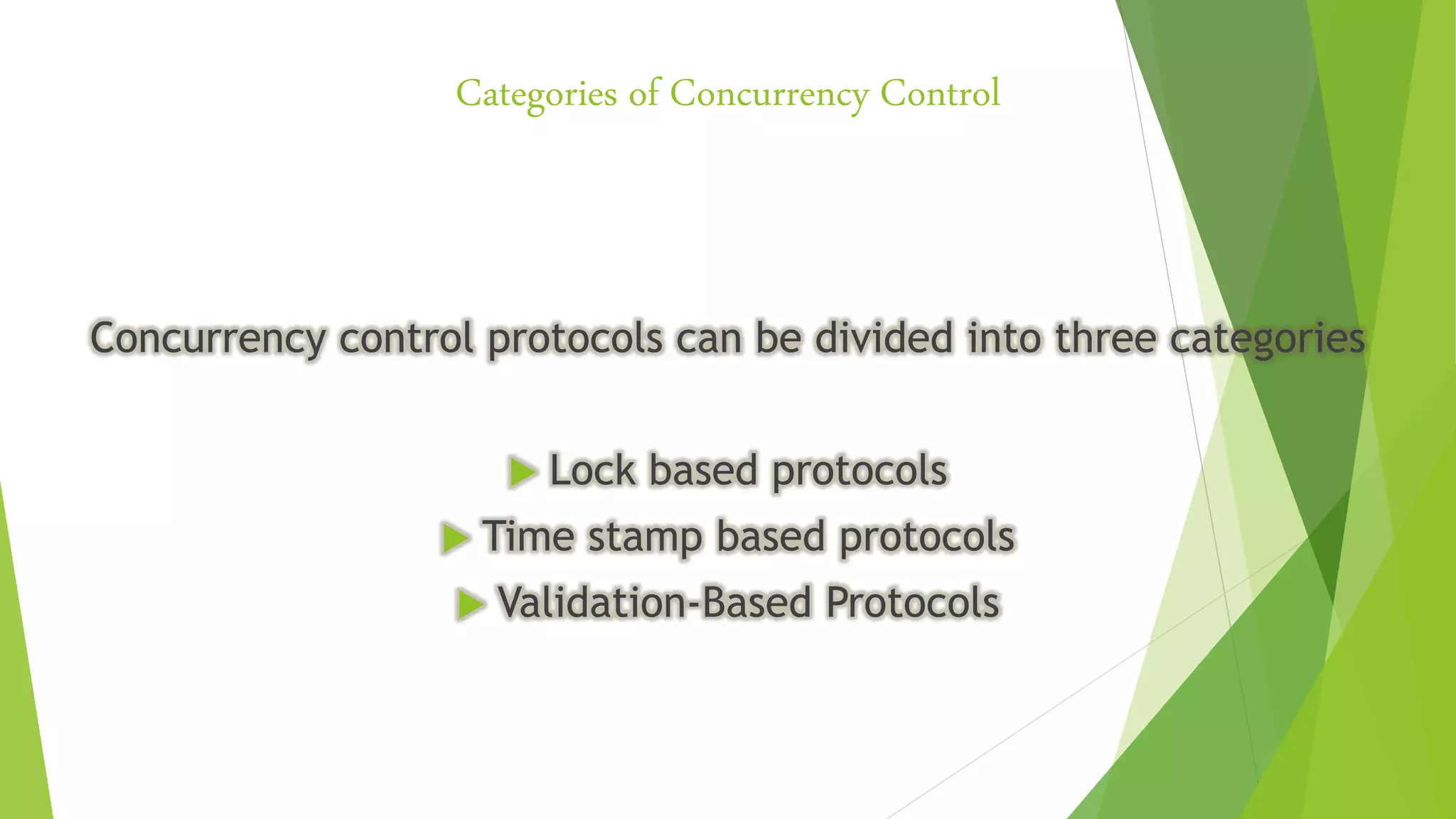 Concurrency control PPT | PPT