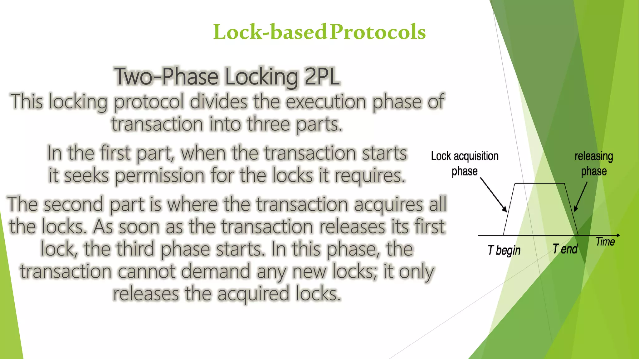 Concurrency control PPT | PPT