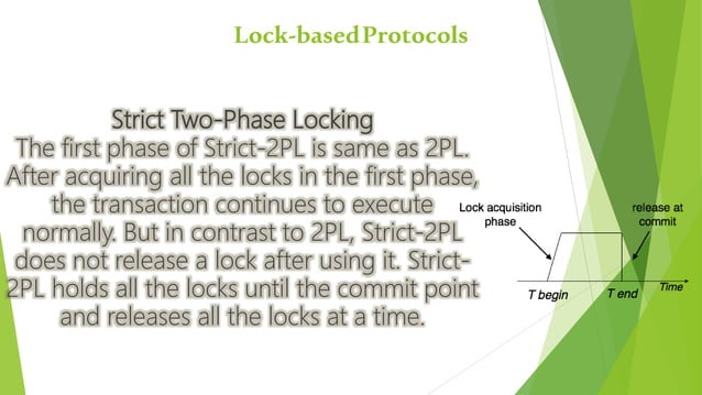 Concurrency control PPT | PPT