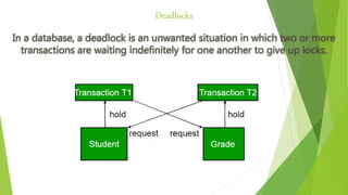 Concurrency control PPT | PPTX