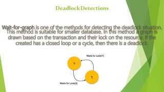 Concurrency control PPT | PPT