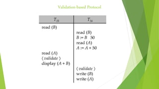Concurrency control PPT | PPT