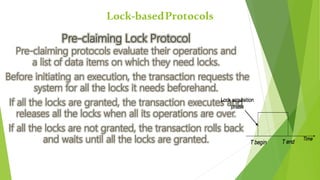 Concurrency control PPT | PPT