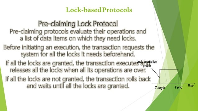 Concurrency control PPT | PPT