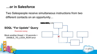 High Reliability DML and Concurrency Design Patterns for Apex | PDF | Databases | Computer ...