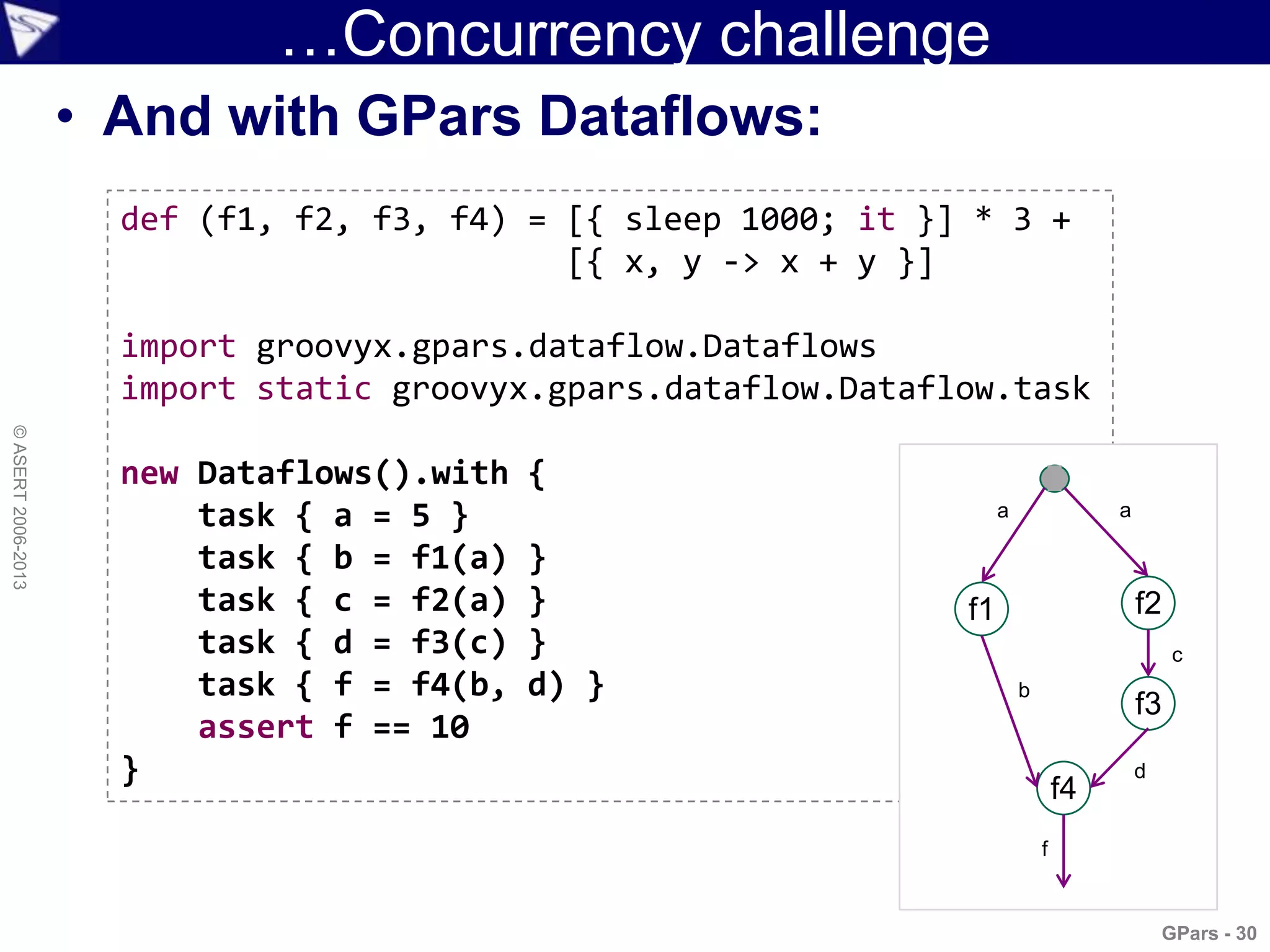 concurrency gpars | PPT