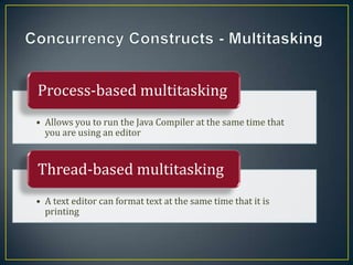 Concurrency in java | PPTX