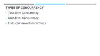 Concurrency in Software Development Generic Overview of Topics, Terms and Features | PPTX ...
