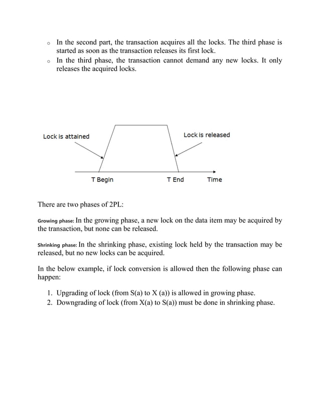 Concurrency Note Pdf