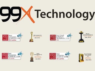 Concurrency & Parallelism in Ruby | PPT