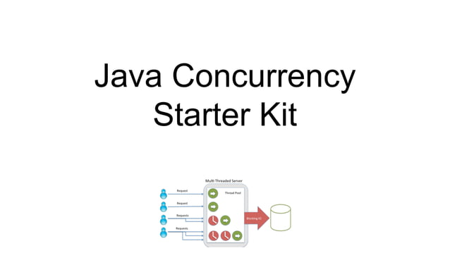 Java Concurrency Starter Kit Ppt 