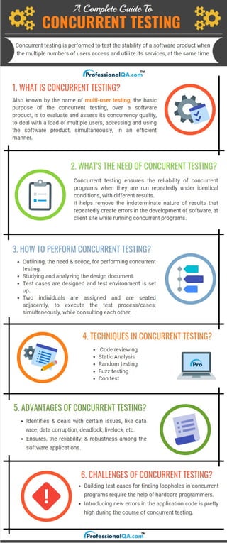 Concurrent Testing: A Detailed Guide | PDF | Technology & Computing