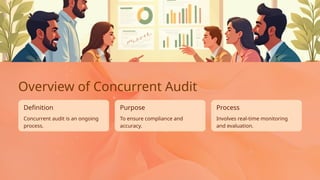 Concurrent Audit Application PPTXR .pptx