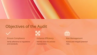 Concurrent Audit Application PPTXR .pptx