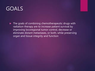 Concurrent Chemoradiotherapy-Principles.ppt