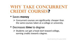 Concurrent Credit | PPTX