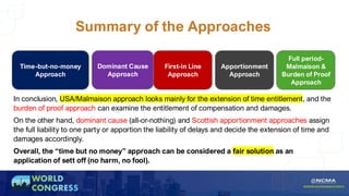 Concurrent Delay in Construction - NCMA 2024 | PPT