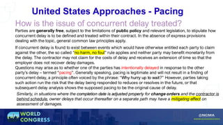 Concurrent Delay in Construction - NCMA 2024 | PPT