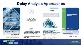 Concurrent Delay in Construction - NCMA 2024 | PPT