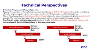 Concurrent Delay in Construction | PDF