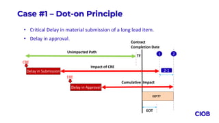 Concurrent Delay in Construction | PDF