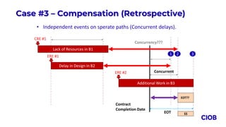Concurrent Delay in Construction | PDF