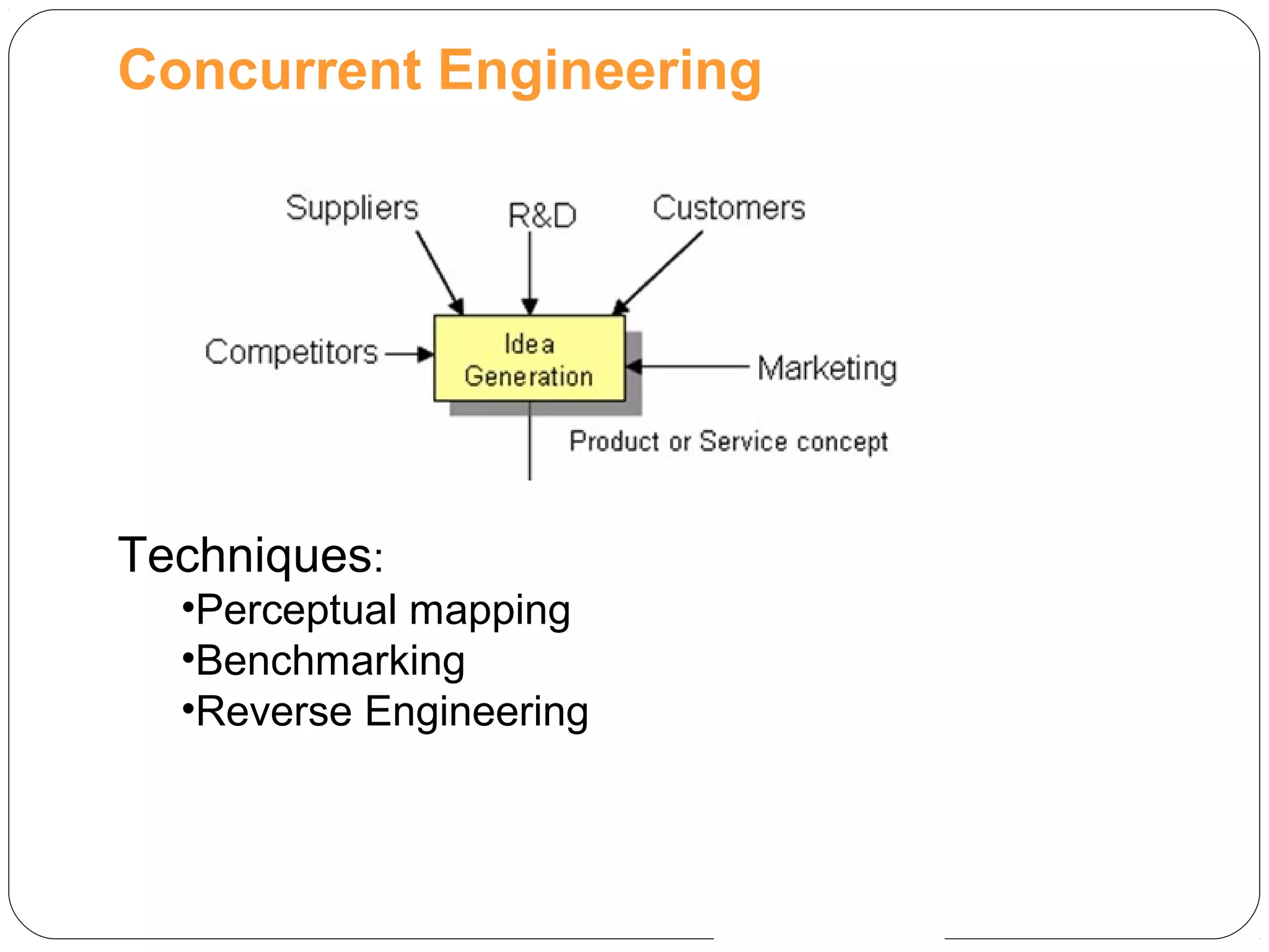 Concurrent engineering | PPT