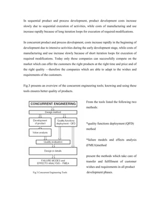 concurrent engineering.pdf