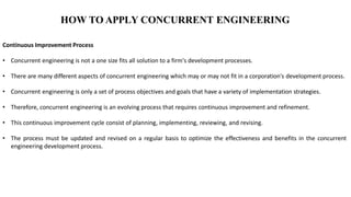 Introduction and Concept of Concurrent Engineering.pptx
